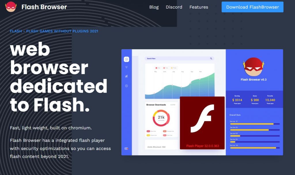 วิธีแก้ปัญหา Browser ที่ใช้งานอยู่ ไม่สามารถใช้งาน Flash Player ได้ ...
