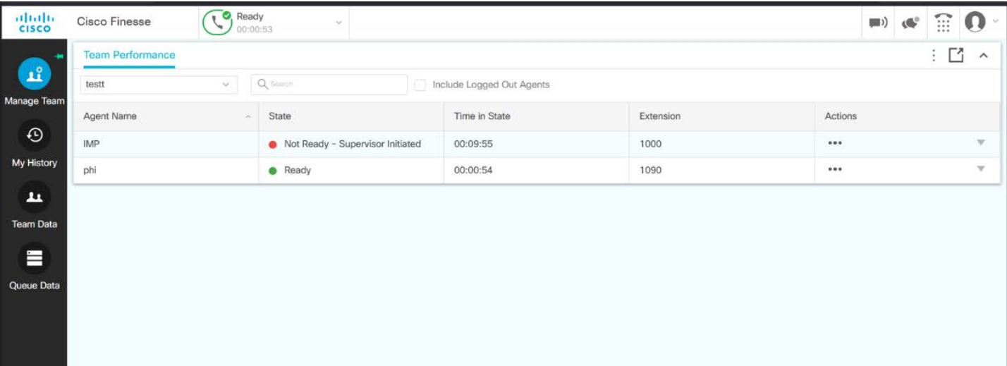 วิธีแก้ปัญหา Cisco Finesse Agent ไม่สามารถเข้าสู่สถานะ Ready – AbleNet