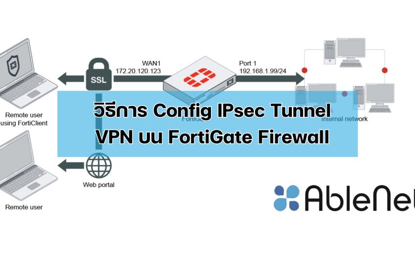 วิธีการ Config IPsec Tunnel VPN บน FortiGate Firewall – AbleNet